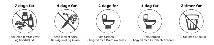 Kikkertundersøgelsen af tyktarmen (koloskopi) - Citrafleet/Picoprep ...